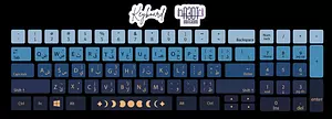 Moon keyboard sticker 🌖 | a3dt underground