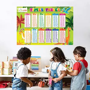 Wall Poster (Times Tables) | Lyo Montessori
